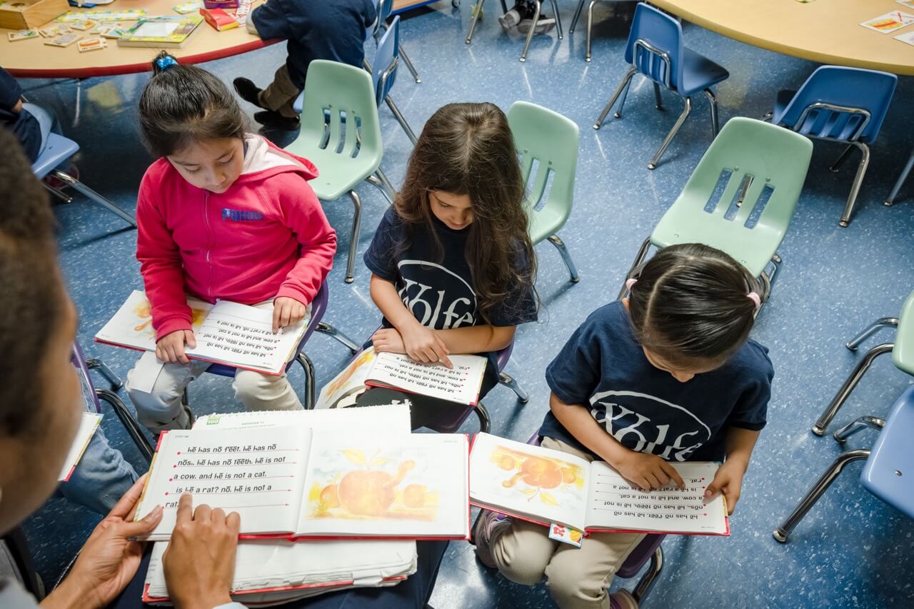 The Science of Reading & The “Reading Wars”